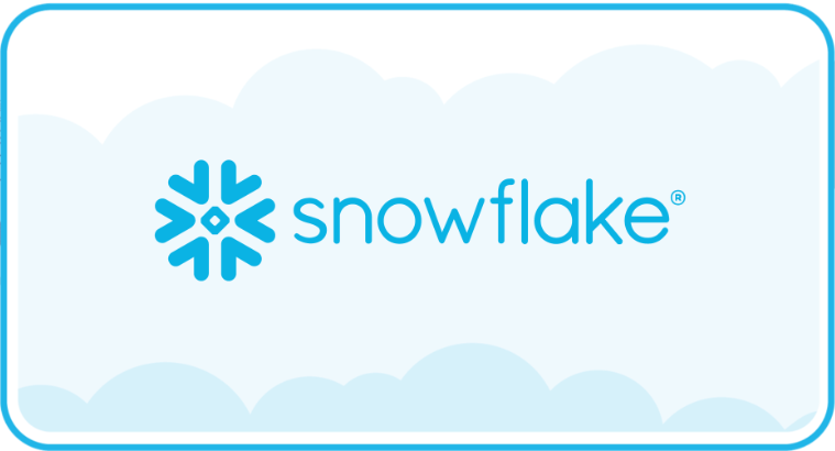 Snowflake’s COPY INTO Statement performs ETL Transformation | by ...