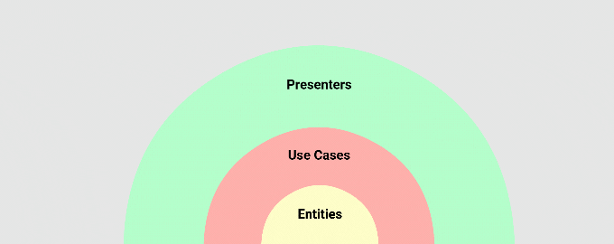 Enhancing Code Documentation with Mermaid.js: A Guide to Visualizing ...