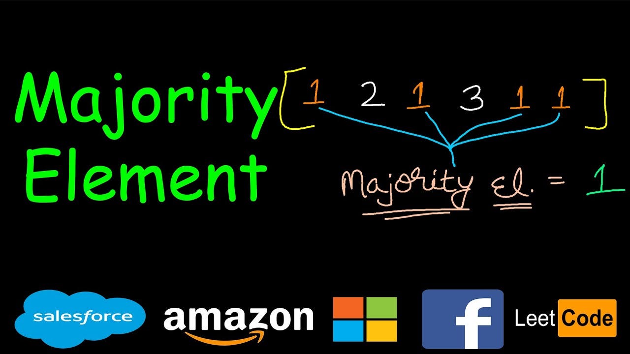 VS Code Tips & Tricks. VS Code | by Luis Escobar | Medium