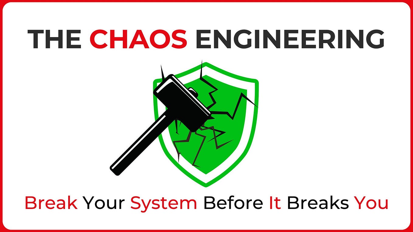 Demystifying Hosted Zones: A Comprehensive Guide to DNS Management on ...