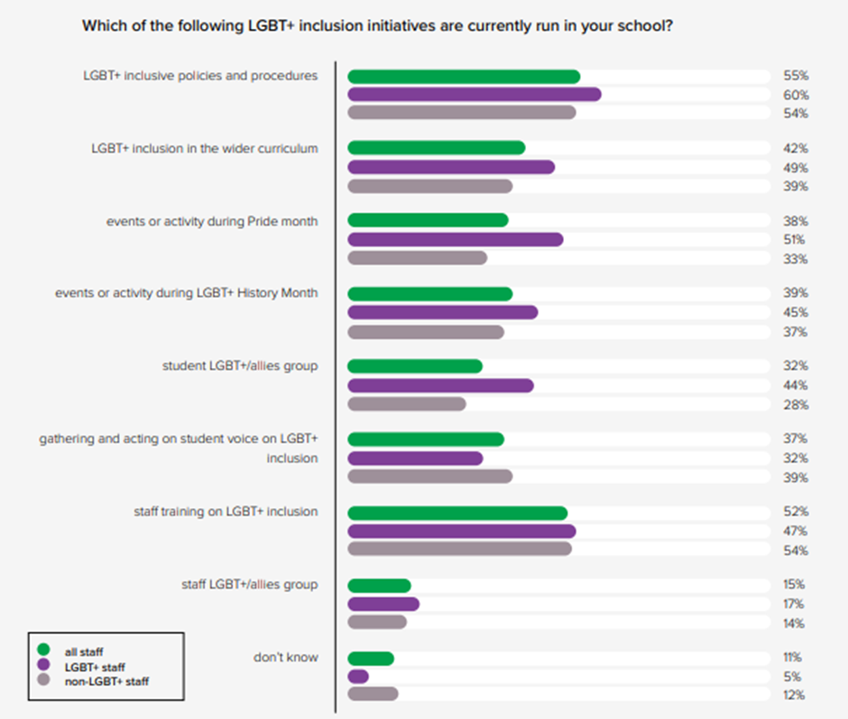 The Heritage Foundation, ‘Project 2025’ and the future of LGBTQ+ rights ...