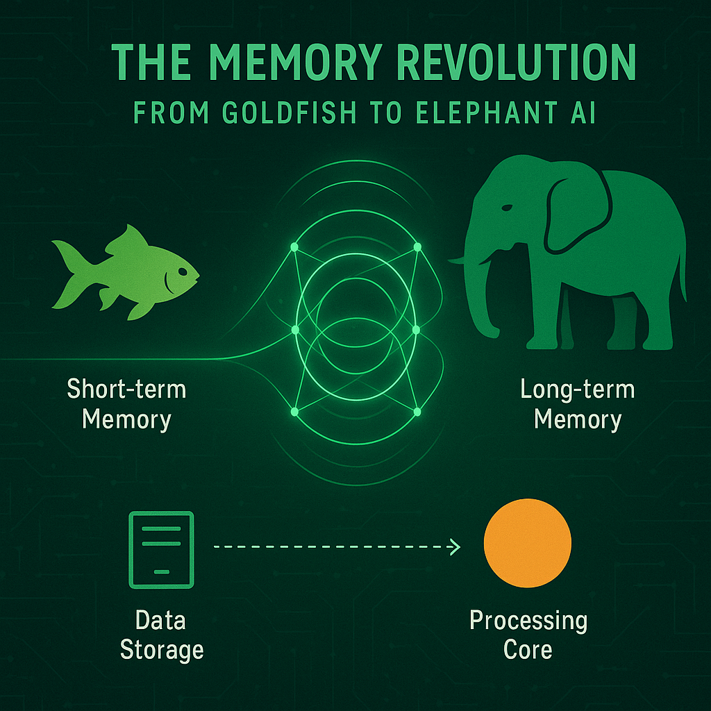 Agentic Reasoning: How AI Models Use Tools to Solve Complex Problems | by Aniket Hingane | Medium