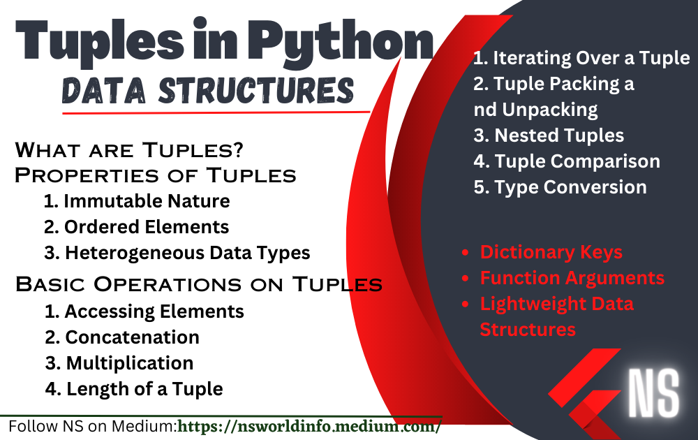 Mastering Control Flow in Python: A Deep Dive into Conditionals, Loops ... Mastering Control Flow in Python: A Deep Dive into Conditionals, Loops ...