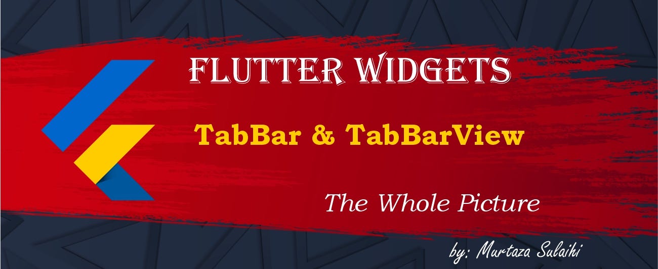 Flutter Widgets Stack And Positioned The Whole Picture By Murtaza Sulaihi Flutter Community