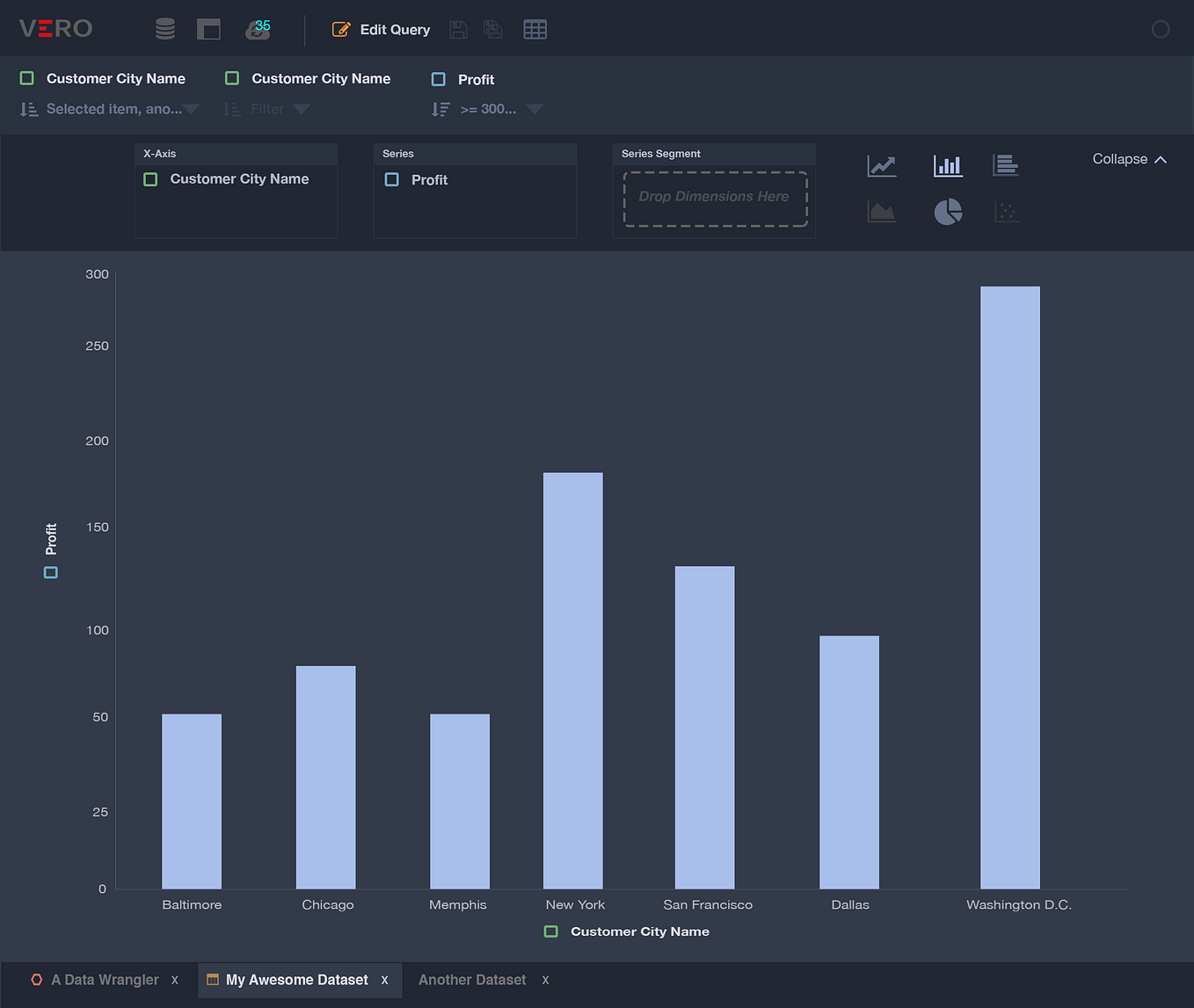 Scaling BI with Custom Visualizations | by ajo | Medium