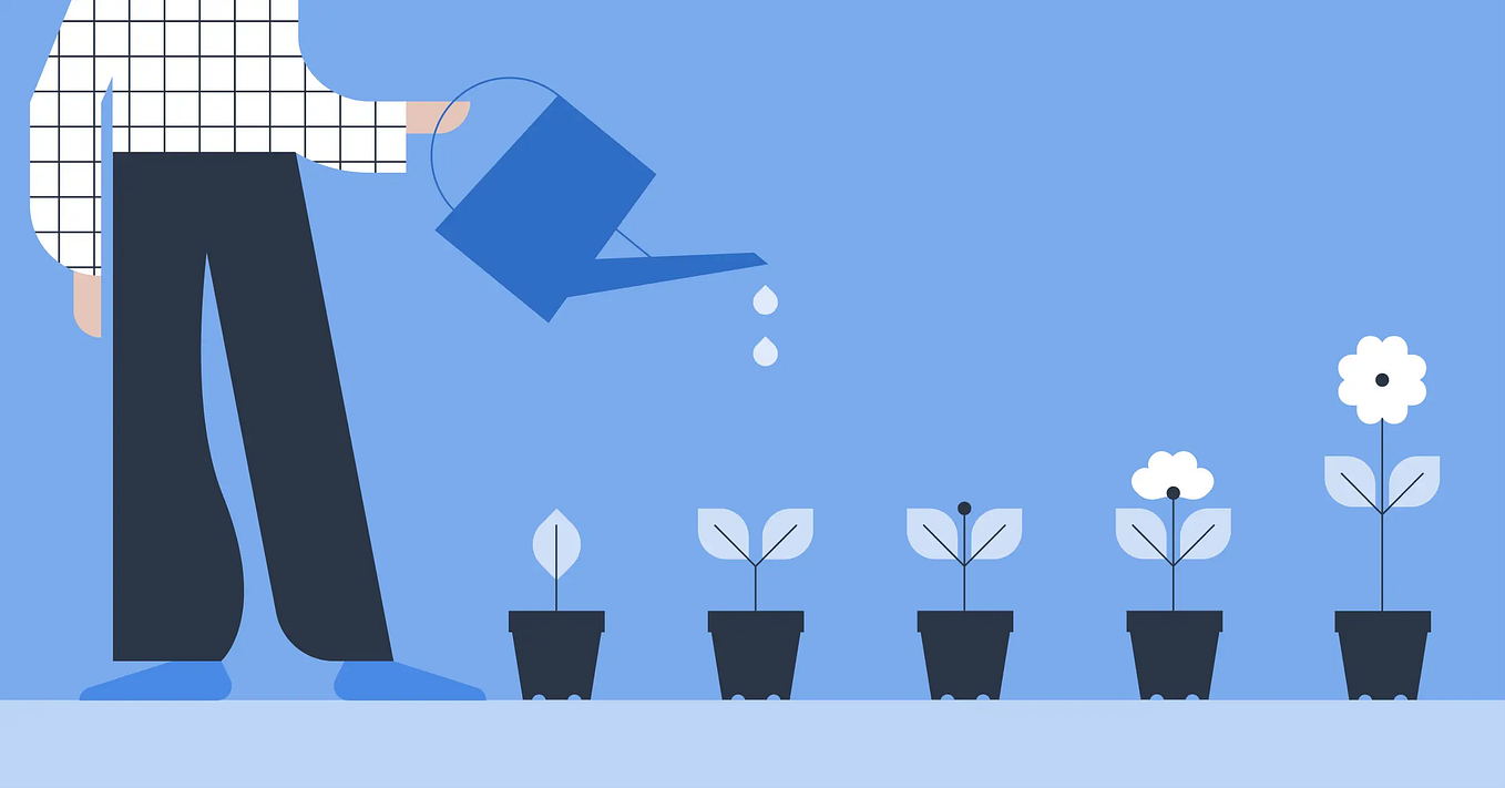 Test Coverage Vs Requirements Coverage Vs Code Coverage By 10 Minutes Qa Story 10 Minutes Qa