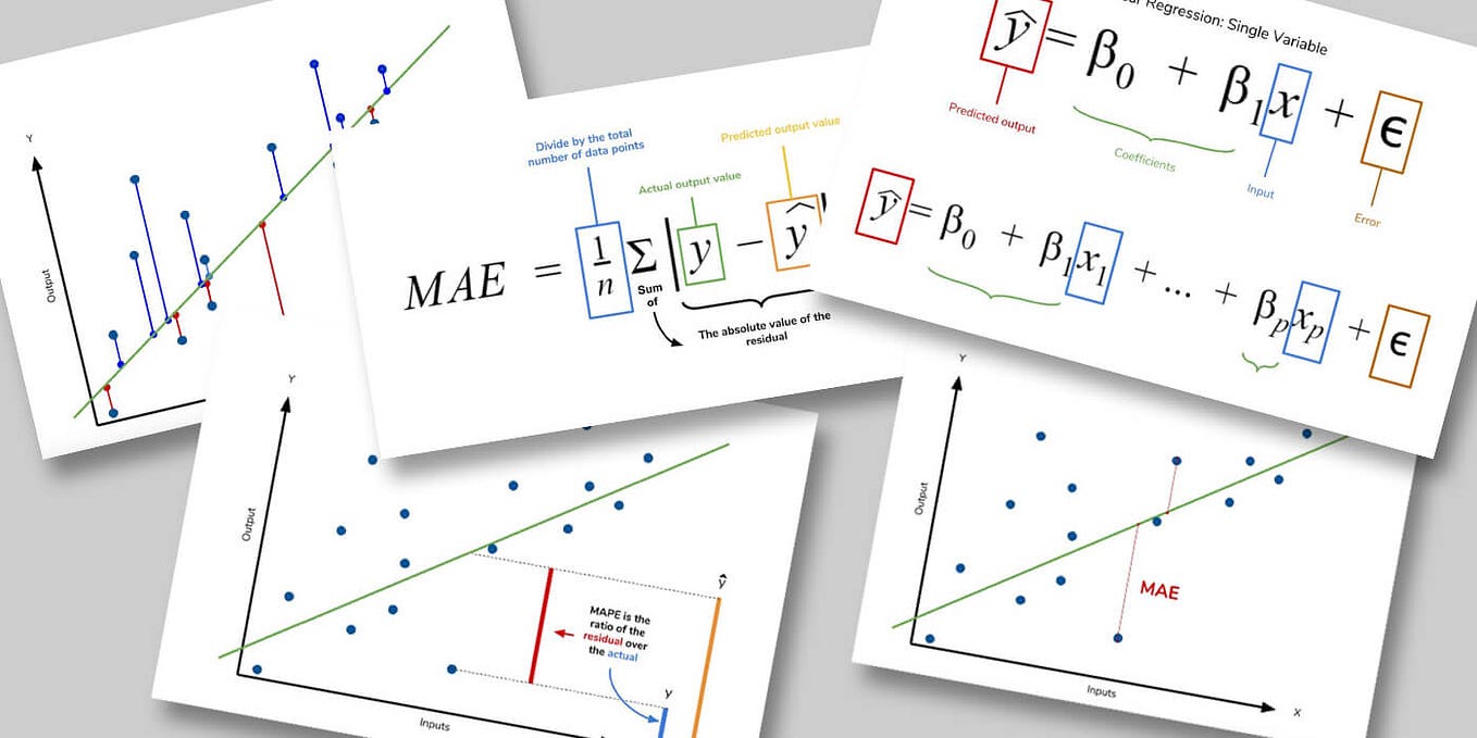 Python Data Structure Part 1 Python Is A Modern Easy To Learn By Prachi Agrawal
