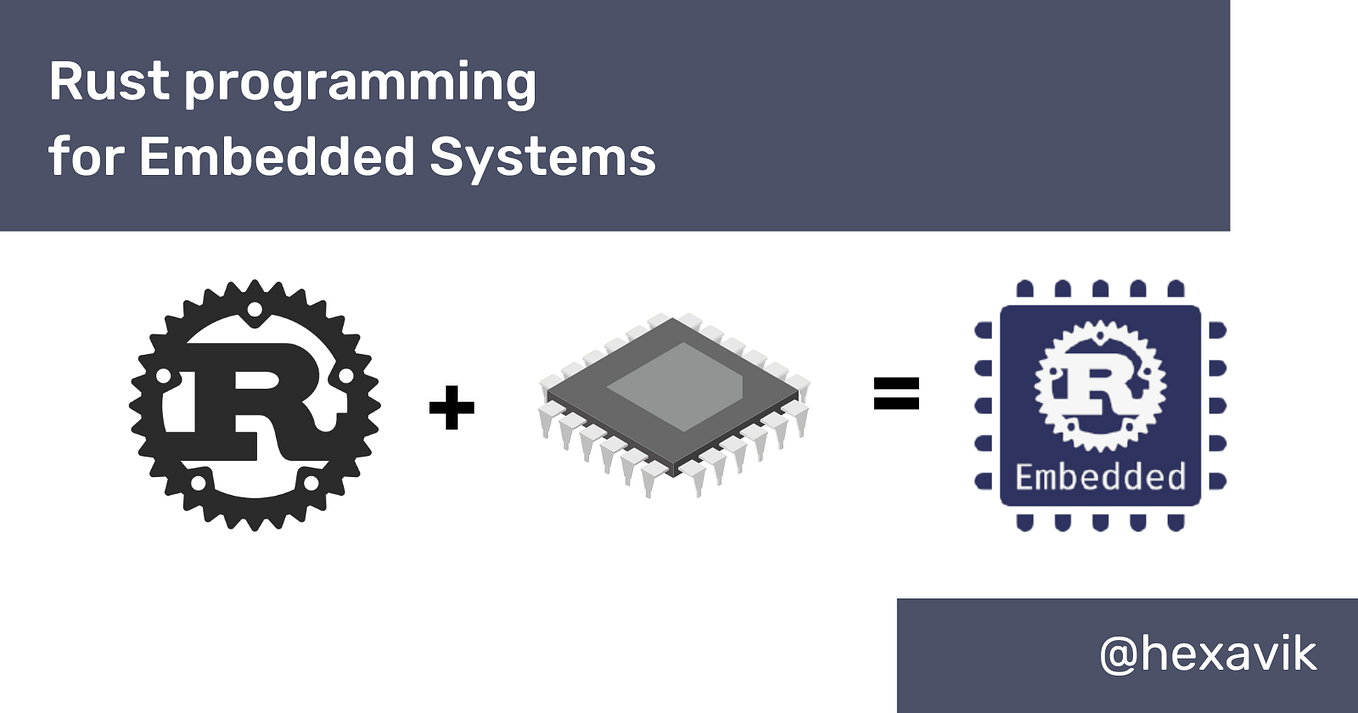 Learning Rust: SIMD. In the world of coding, every… | by Adrian Macal | Level Up Coding