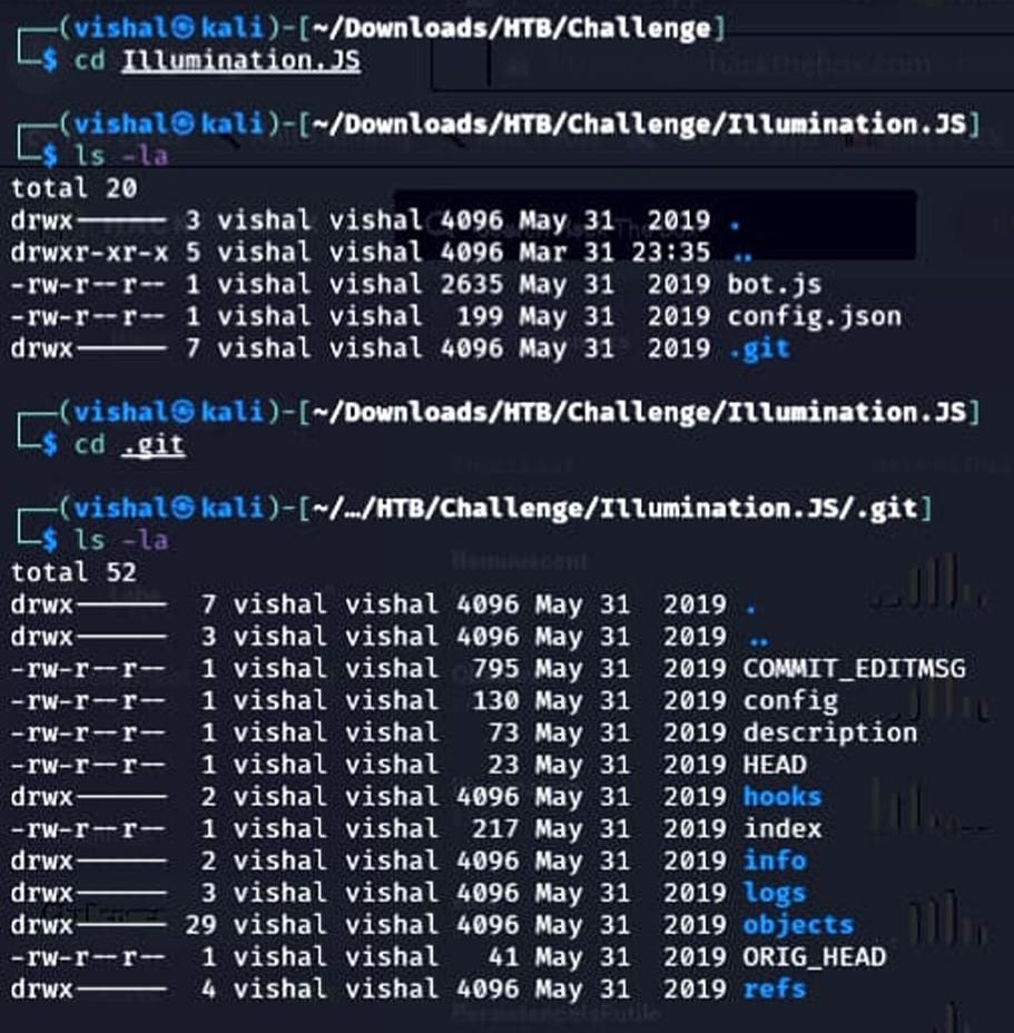 HACK THE BOX: Easy Phish. Challenge lab: Osint | by Vishal Krishikesh ...