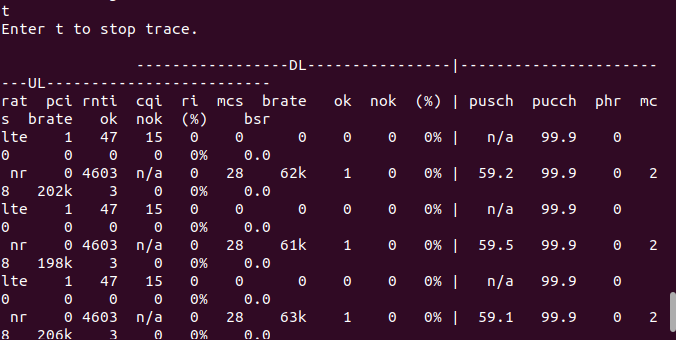 Teknologi 5G dalam Teori dan Implementasi | by Citra Yasin Akbar Fadhlika | Medium