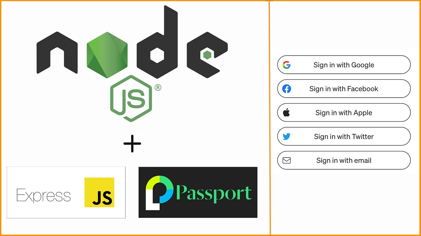 Ffmpeg With Aws Lambda Under Nodejs Platform By Satish Wadekar Medium