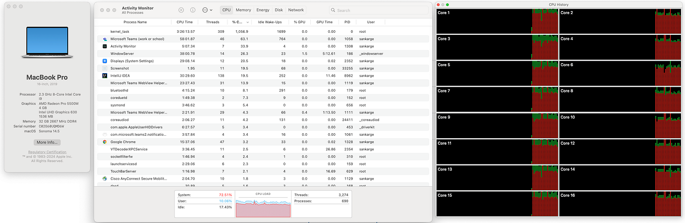 Advanced MongoDB Performance Tuning | by Sankarganesh Eswaran | idealo ...