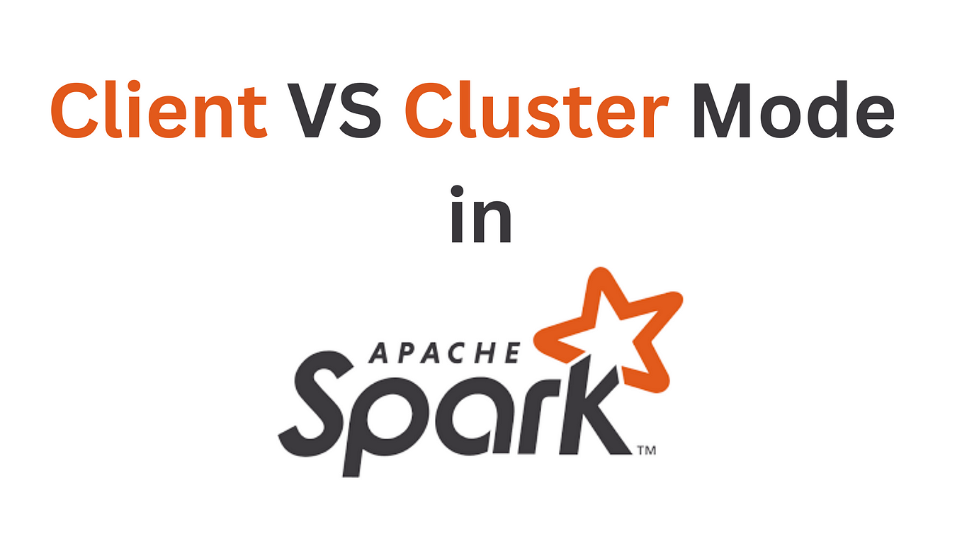 Apache Spark Checkpointing In Structured Streaming With Kafka And Hdfs By Avinash Kumar
