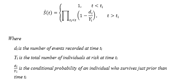 Causal Impact Analysis in R. Causal Impact Analysis is a statistical ...