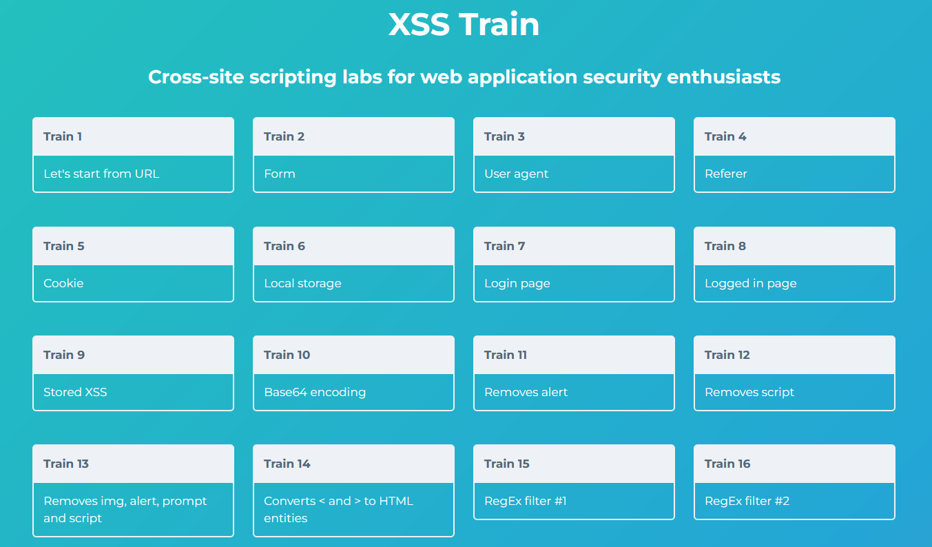 Exploring The Ultimate Networking Tools: Wireshark for Identifying and Analyzing Scanning, XSS ...