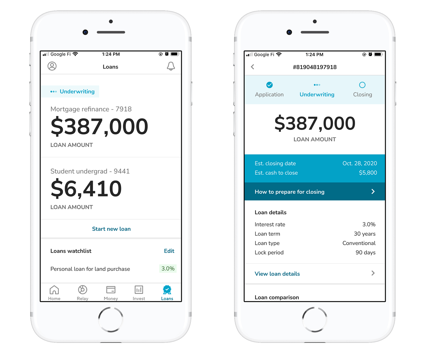 Tips for leading a design project | by Donna Choi | UX Planet