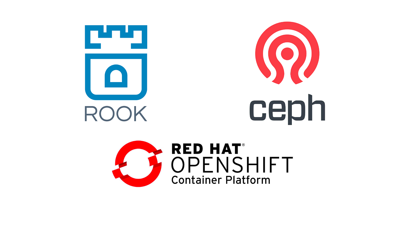Connecting IOT Devices to Kubernetes/Openshift | by Andrew Stoycos | Medium