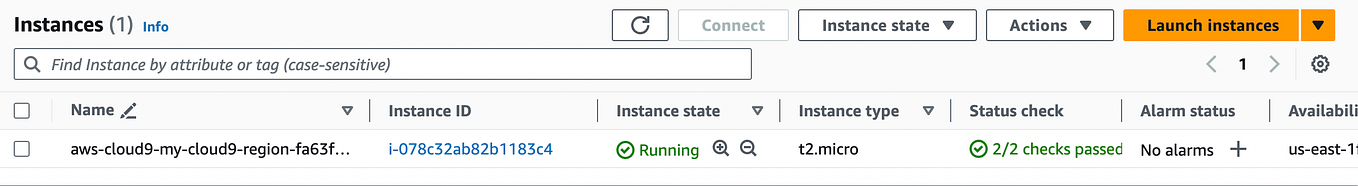 AWS CloudFormation- Infrastructure as Code | by Sumbul Naqvi | Medium