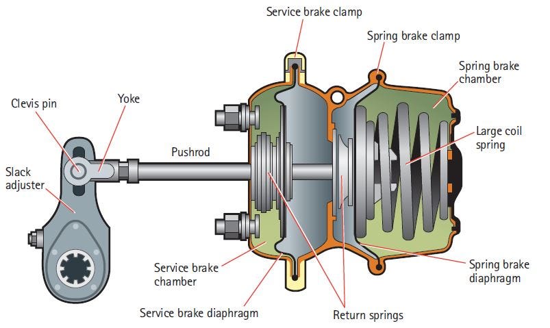 Underground Mine Ventilation Systems Canada: Ensuring Safety and ...