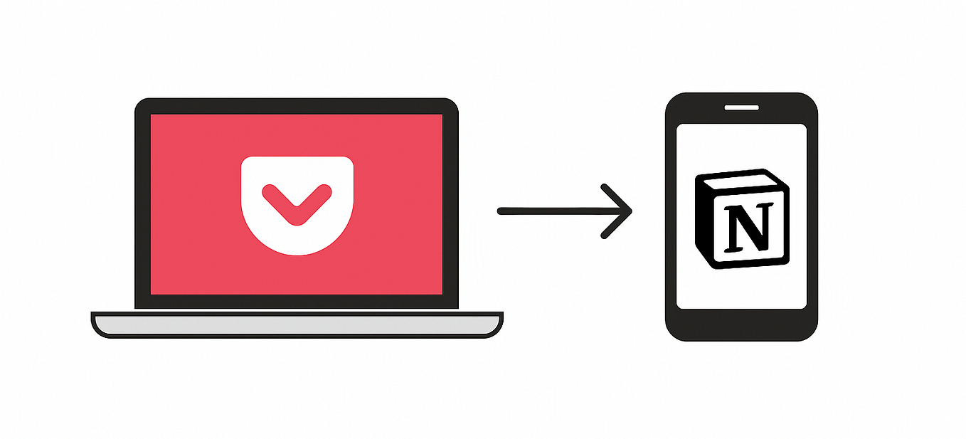 Enabling Hash-Based Content Security Policy in Angular | by Alejandro Cuba Ruiz | ngconf | Medium