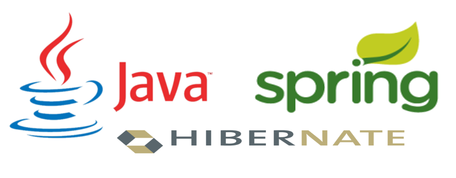 How we used Hibernate Filter and Inspector to dynamically add partition key to SQL queries? | by ...