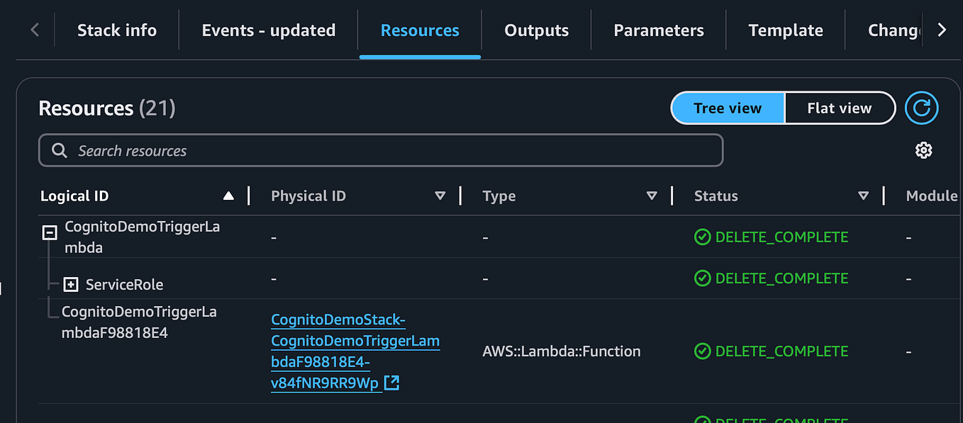 AWS CDK vs Terraform. An in-depth comparison of AWS CDK and… | by Stuart Cameron | Dev Axe | Medium