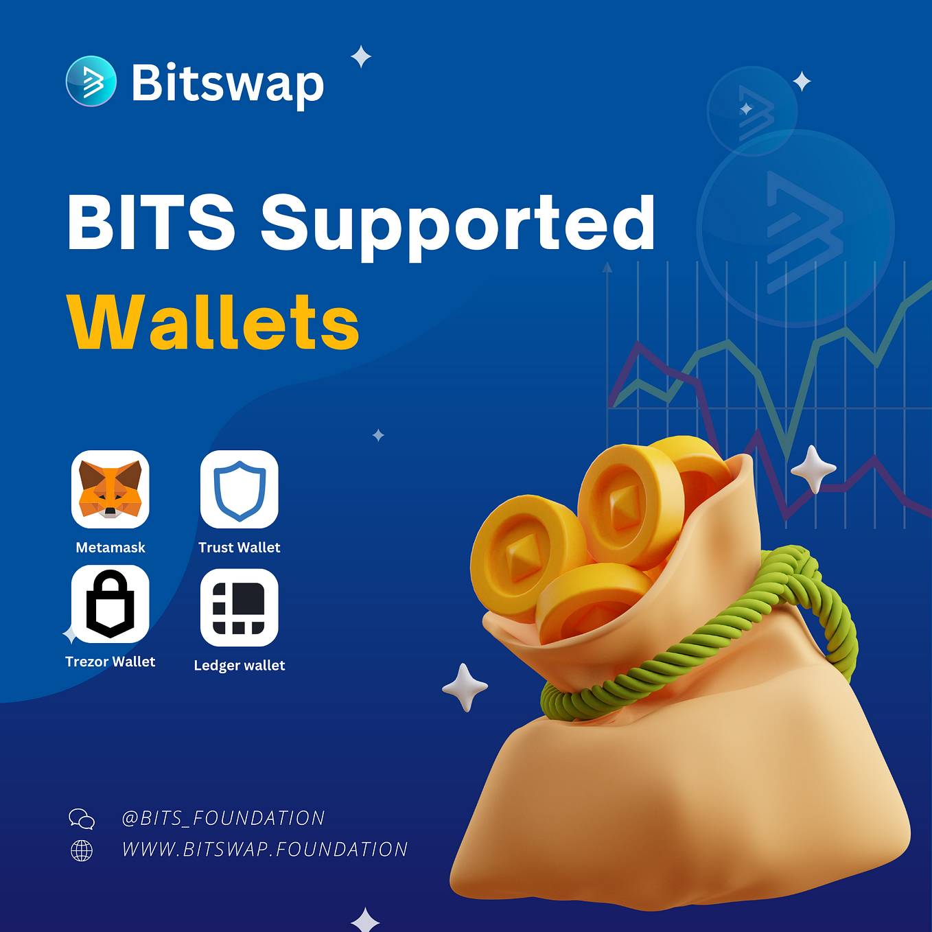 BITSWAP ($BITS)-PRESALE - BITSWAP - Medium