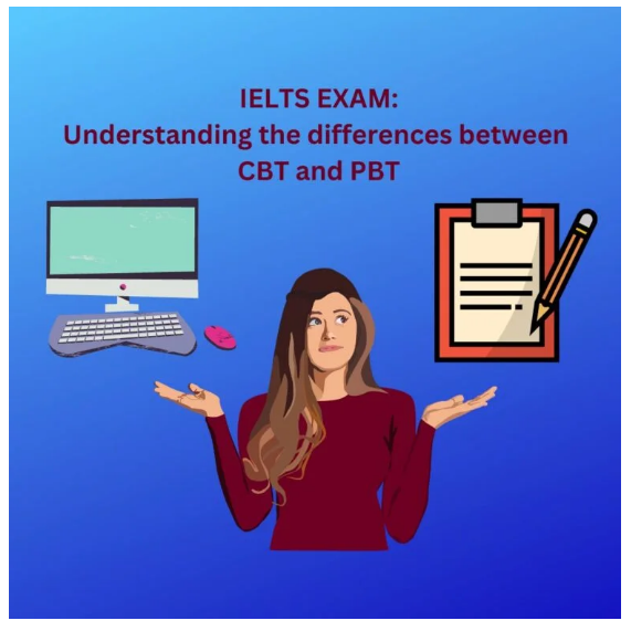 Your Ultimate Guide to IELTS Preparation: From Start to Finish | by ...