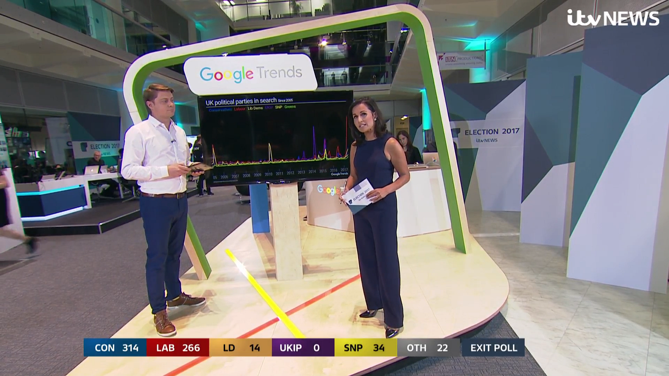 New digital training options from the Google News Lab | by Matt Cooke ...