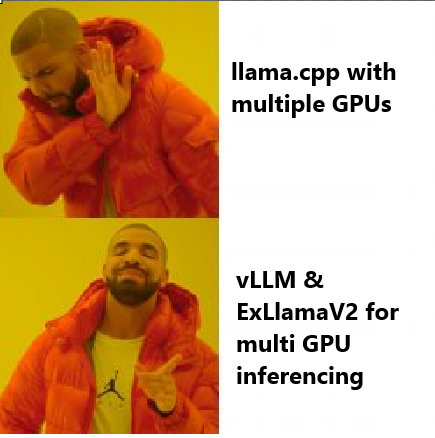 Llama.cpp Python Examples: A Guide to Using Llama Models with Python | by UATeam | Medium