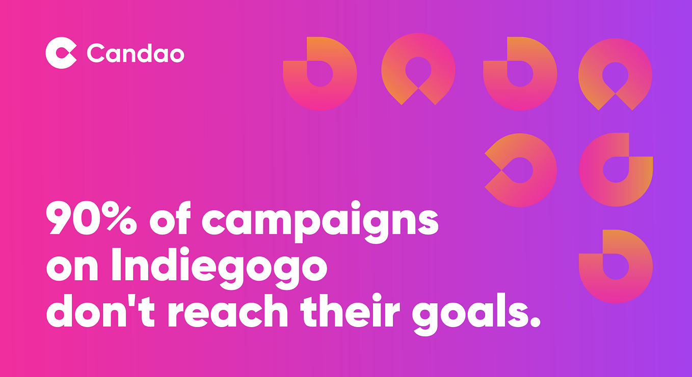 CANDAO: Pioneering the BlockchainVerse with Strategic Tokenomics | by Candao.io | Medium