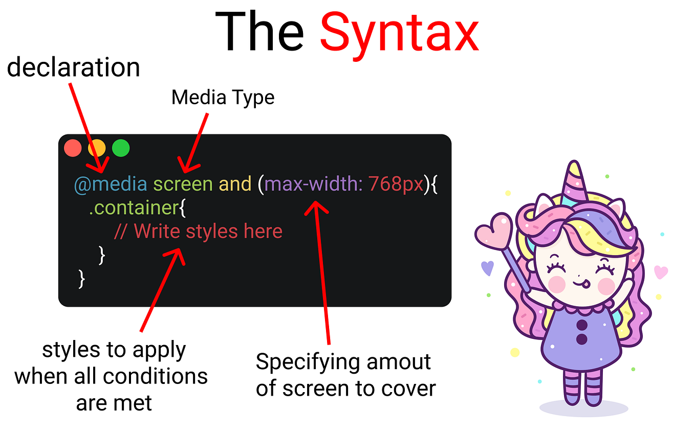 Optional Chaining (?.). In the code snippet above, we are… | by jasmine ...