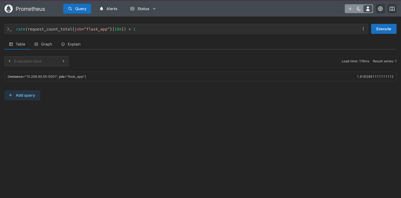 2= DevSecOps Kubernetes Three-Tier Project using AWS EKS, ArgoCD ...