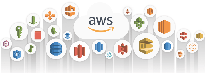 Automating Instagram Posts with Python using Instagrapi | by mohammad ...