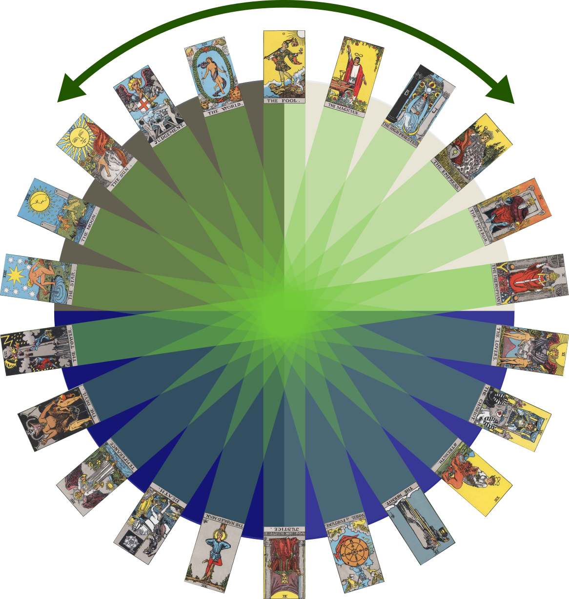Relationships first – the nonlinear way of addressing great challenges ...