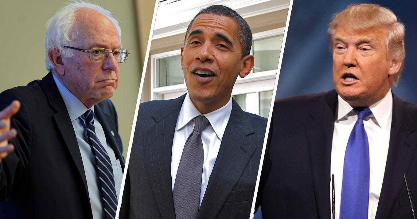 Time Series Modeling Using Auto Arima With Python | by Ulku Guneysu ...