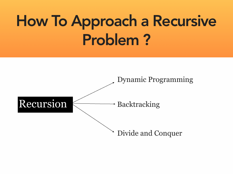 How to improve your data structures, algorithms, and problem-solving ...