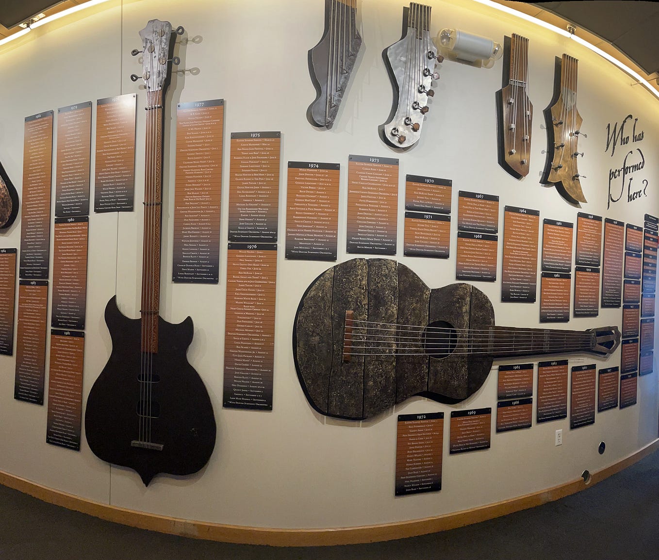 Object-Oriented Programming(OOP ‘S) PART -1 | by Ishita Sharma | Medium