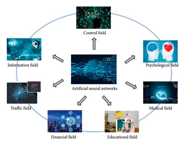 Decoding the Evolution: REST API vs. FastAPI | by Nimra Shahzadi | Medium