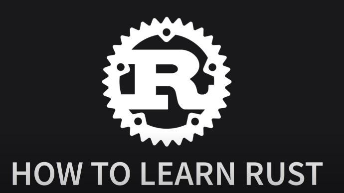 Why You Can’t Solve Leetcode Problems | by Sufiya khan | Medium