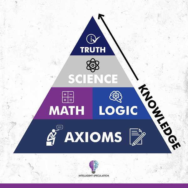 Types of mathematical structures and universality of mathematics | by ...