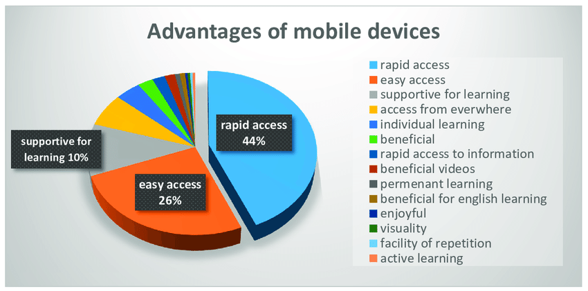 Global Warming Affects On People And TheWorld. | by Sharjeel Ahmed | Medium