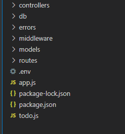 Mongodb atlas connection with node js and creating a simple auth rest api. | by Nirbhay Tiwari ...