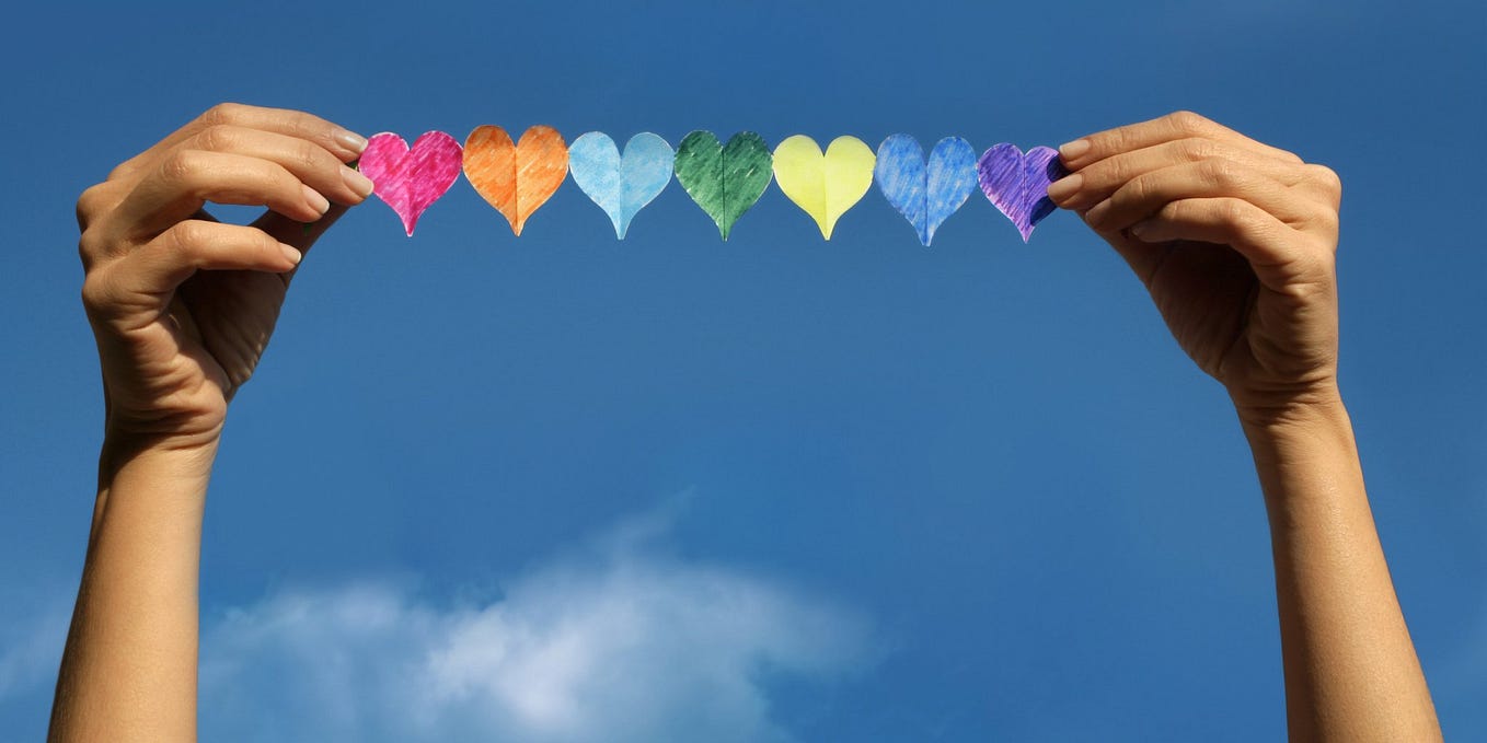 A Relationship Between Generosity and Happiness | by Erika S Medina ...