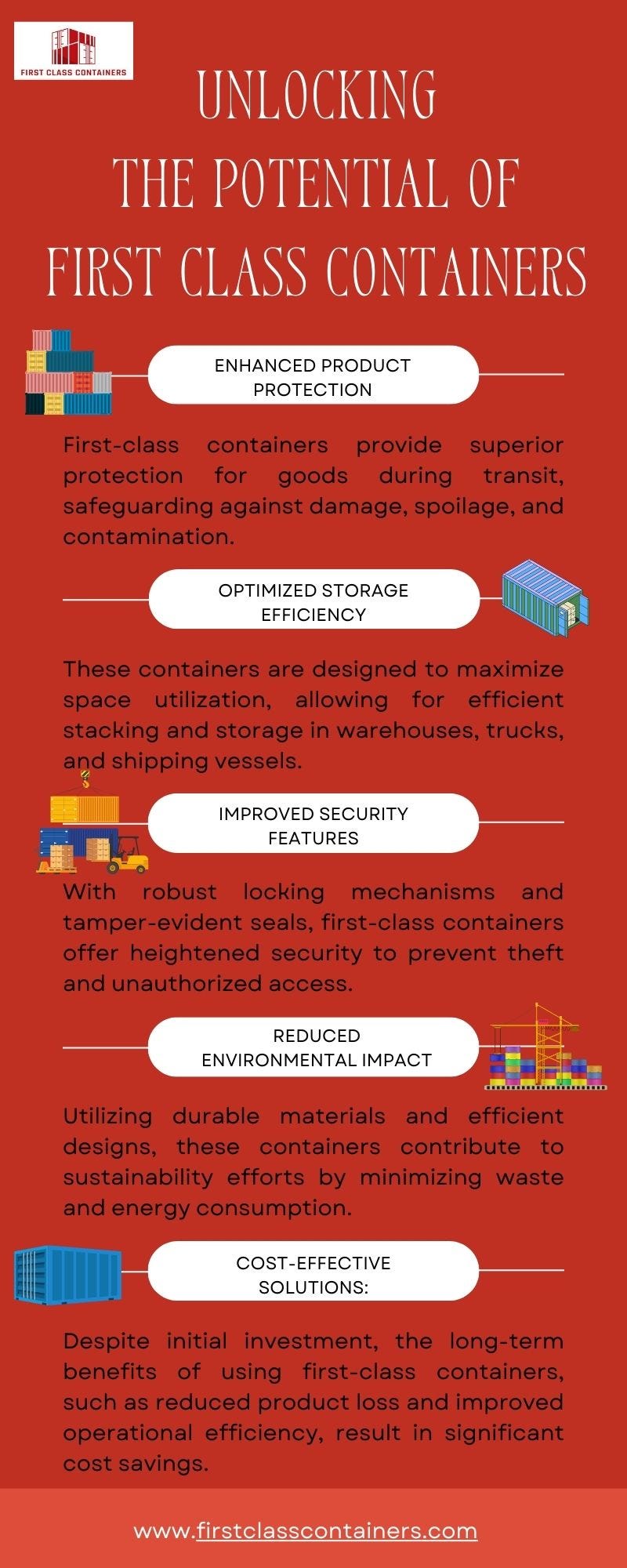High cube containers | First Class Containers - First Class Containers ...