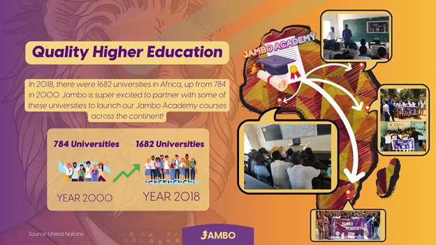 Jambo’s $30M Series A Led By Paradigm to Fulfill Africa’s Web3 ...