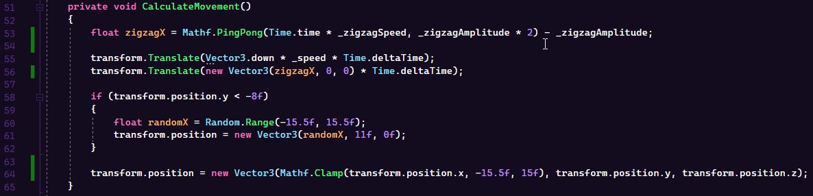 Implementing A Wave System For Enemy Spawning In Unity By Phiktional Medium