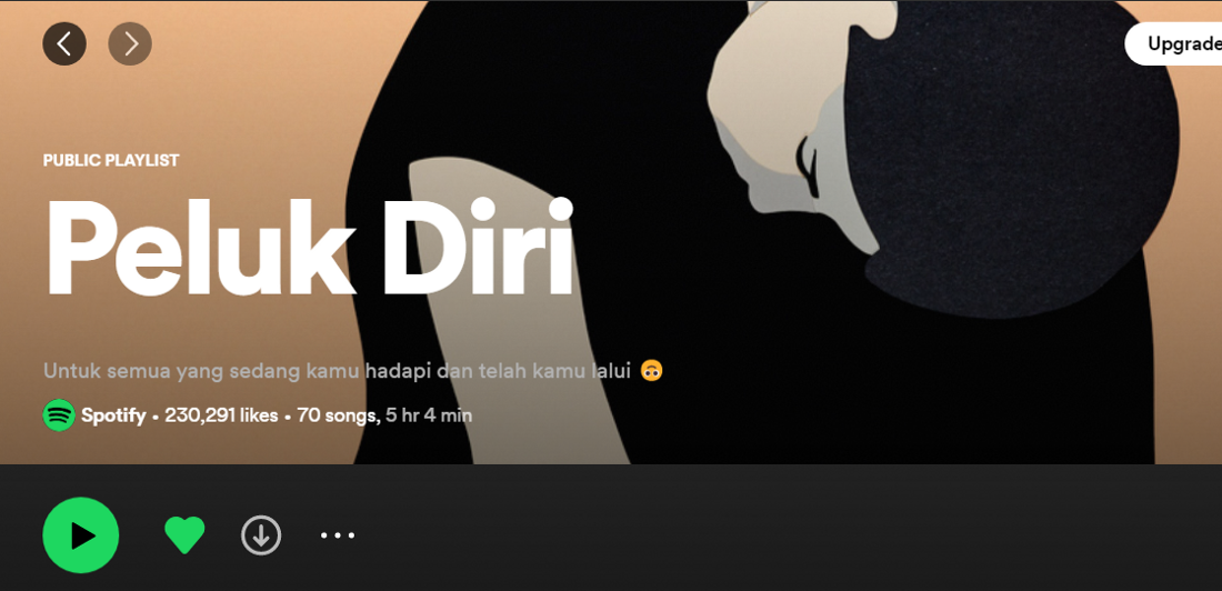 Brambang dan Tahap Akhir Perjalanan | by Aprilia Budhi Setiawan | Medium