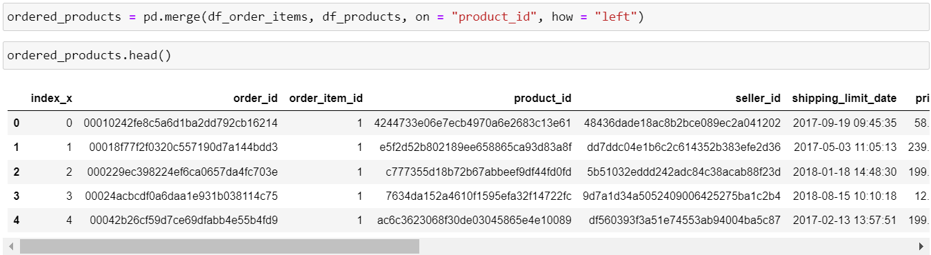 Spaceship Titanic Machine Learning Model | by Paripurna Bawonoputro ...
