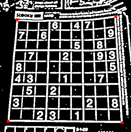 Solving Sudoku: Part I. A few weeks ago I was in my flat… | by Nesh ...
